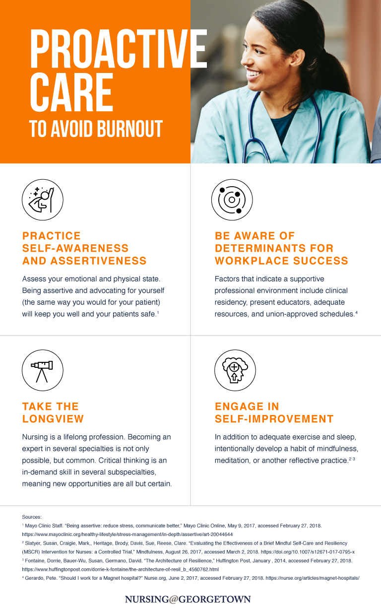 How Nurses Can Protect Themselves as They Work to Save Others - Nursing ...